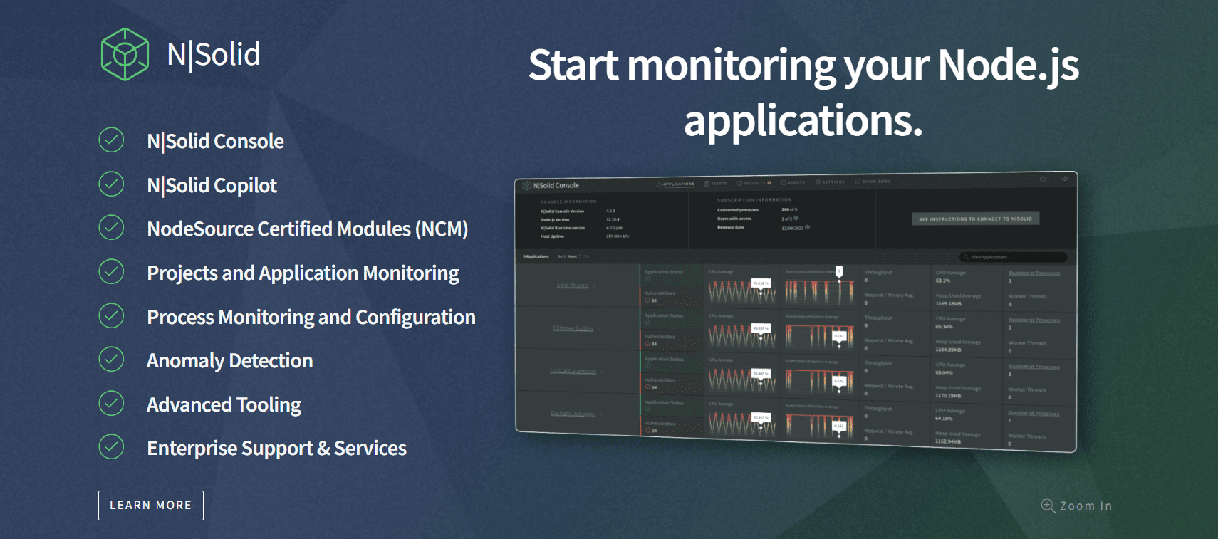 NodeSource Launches an AI Assistant for Enhanced Development Experience - Ropstam Solutions Inc.