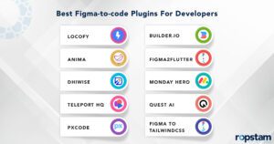 Best Figma Code-Generator Plugins for Converting Designs - Ropstam ...