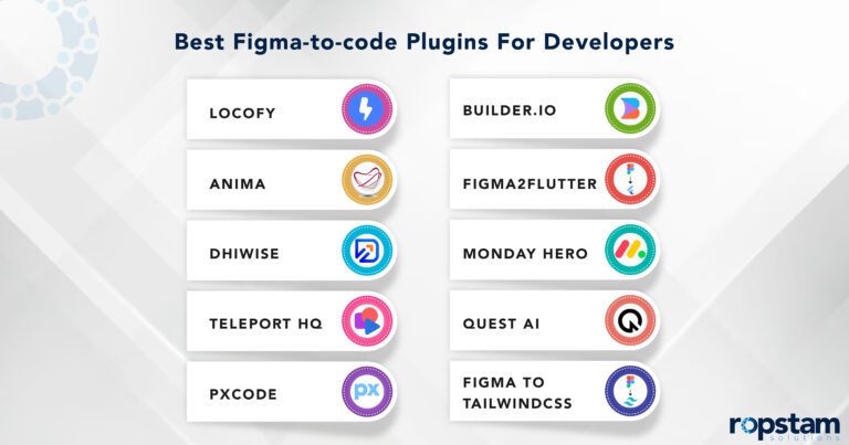 Best Figma Code-Generator Plugins for Converting Designs - Ropstam ... Best Figma Code-Generator Plugins for Converting Designs - Ropstam ...