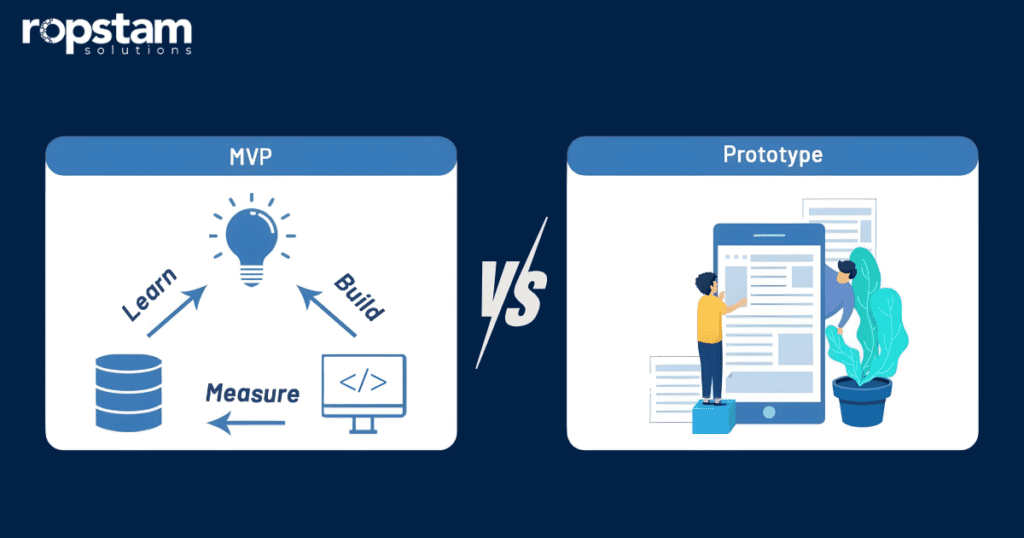 Prototype vs MVP: What’s the Difference and Why It Matters - Ropstam ...